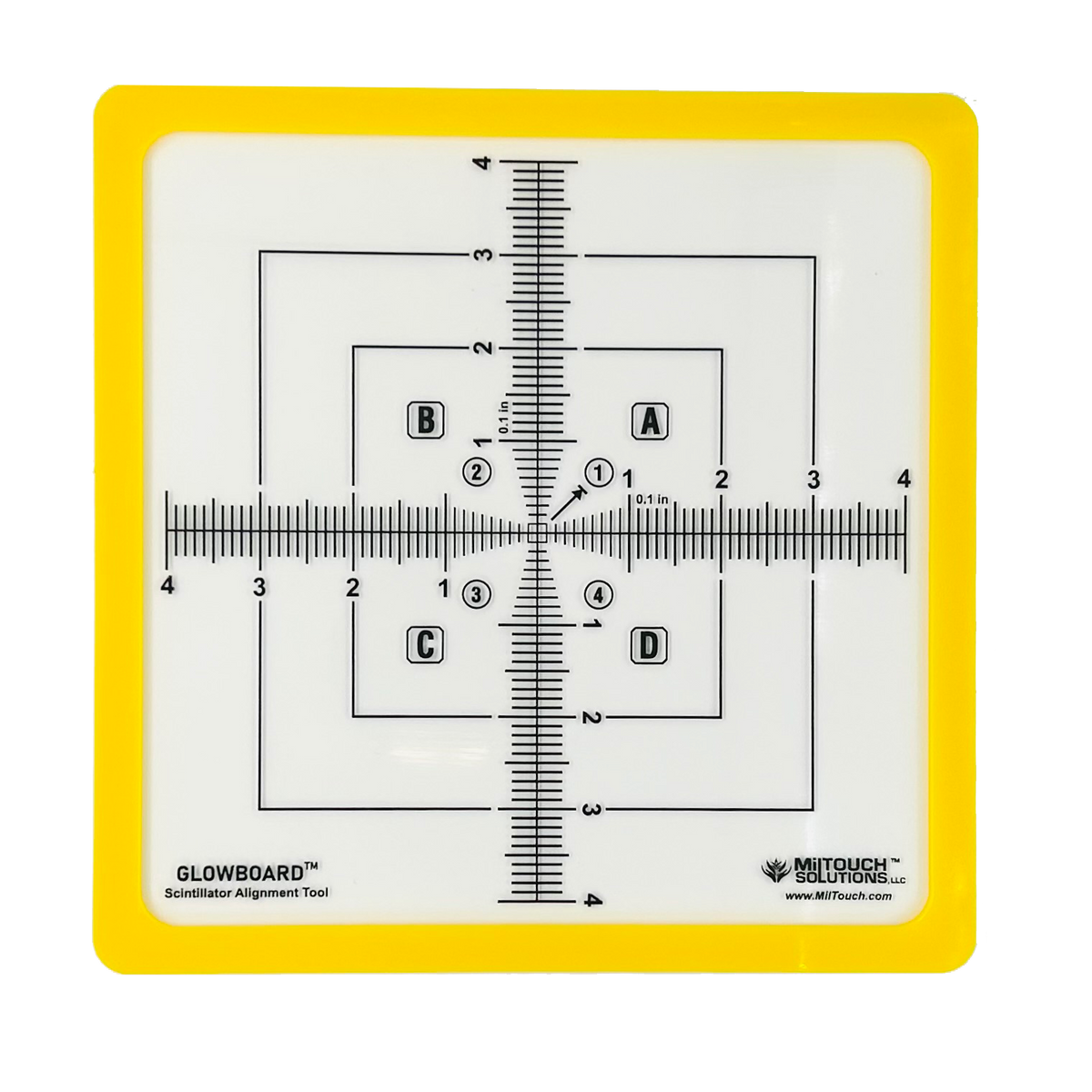 Glowboard - Scintillator Alignment Tool – MilTouch Solutions
